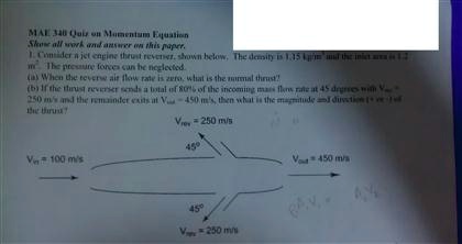 SOLVED: Consider a jet engine thrust reverser, shown below. The density is 1.15 kg/m^3 and the ...