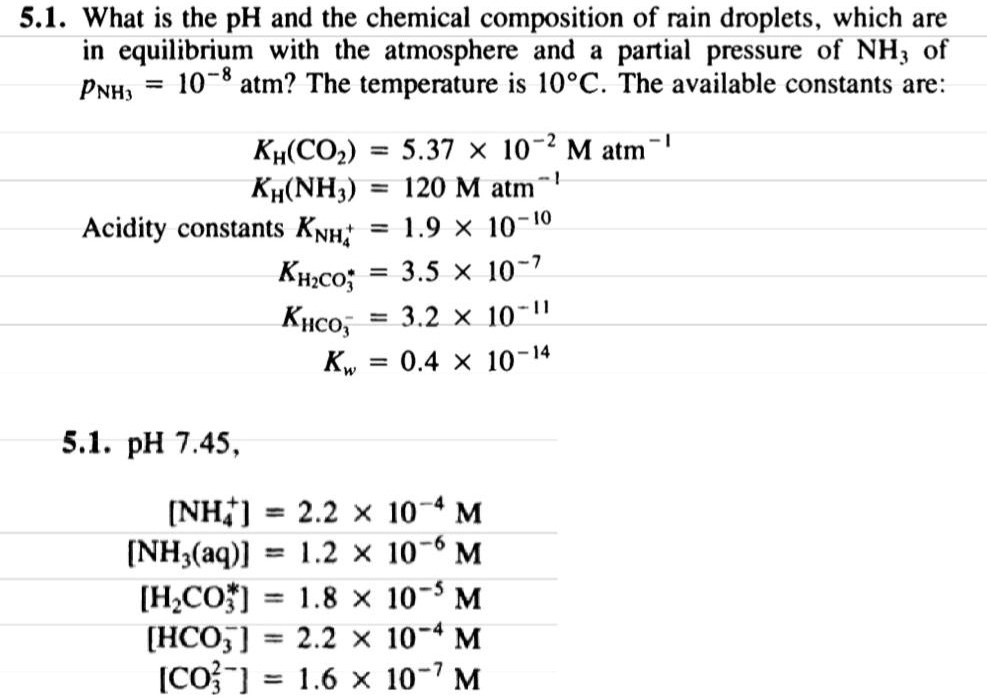 5.1. What is the pH and the chemical composition of rain droplets, which are in equilibrium with ...