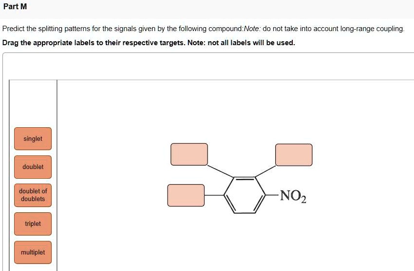 Solved Part M Predict The Splitting Patterns For The Signals Given By The Following Compound