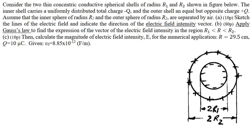 consider the two thin concentric conductive spherical shells of radius r and r shown in figure ...