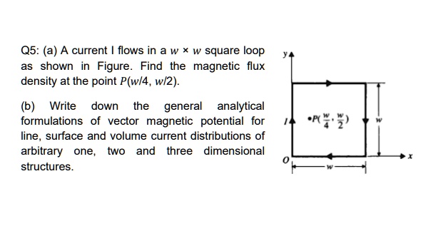 Q5: (a) A current I flows in a w ×w square loop as shown in Figure. Find the magnetic flux ...