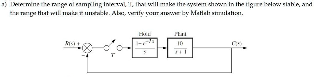 SOLVED: a) Determine the range of sampling interval, T, that will make ...
