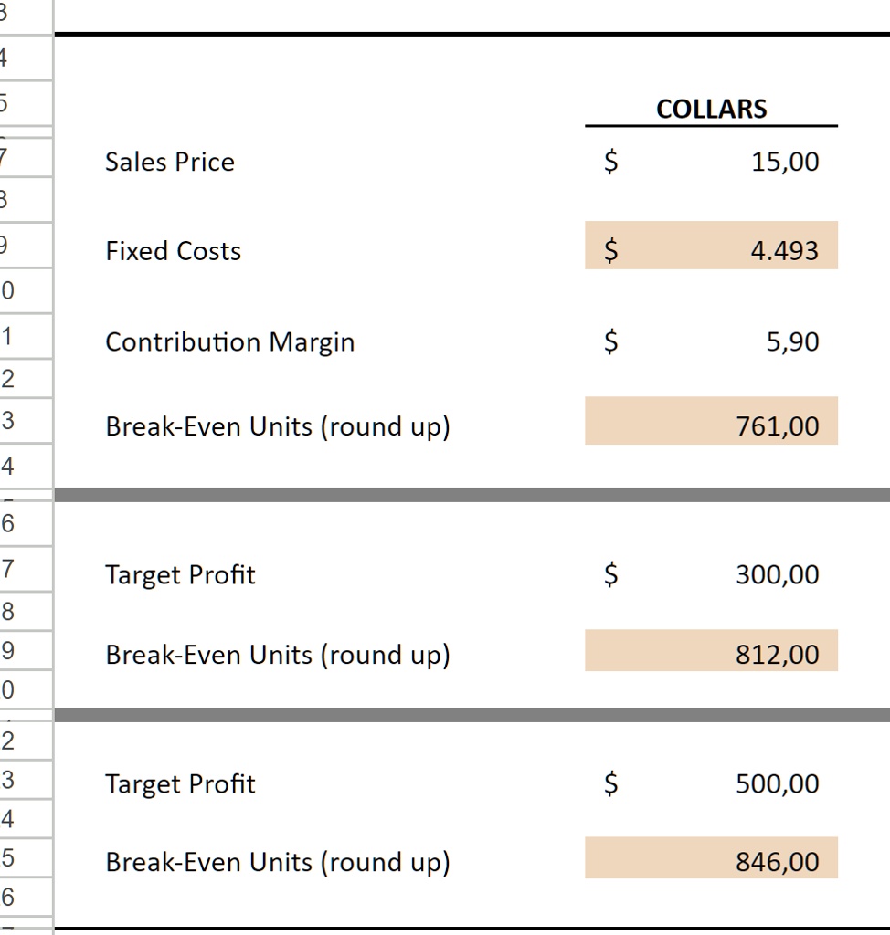SOLVED: you must address: Statement of Cost of Goods Sold: Prepare the ...