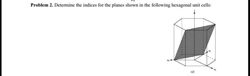 SOLVED: Problem 2. Determine the indices for the planes shown in the ...
