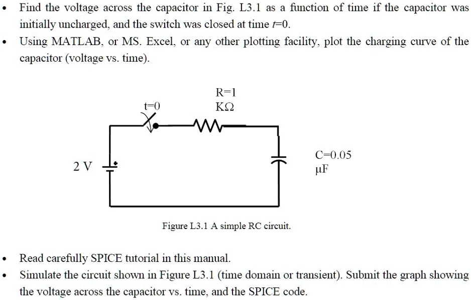 SOLVED: Find the voltage across the capacitor in Fig. L3.1 as a function of time if the ...
