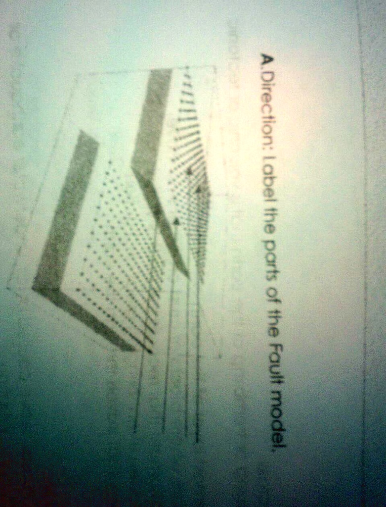 SOLVED: A Direction: Label the parts of the Fault model. V Direction 1 ...