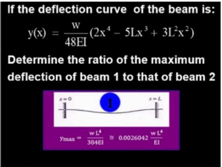 If the deflection curve of the beam is: (W)/(48EI)(2x^4 - 5Lx^3 + 3L^2x ...