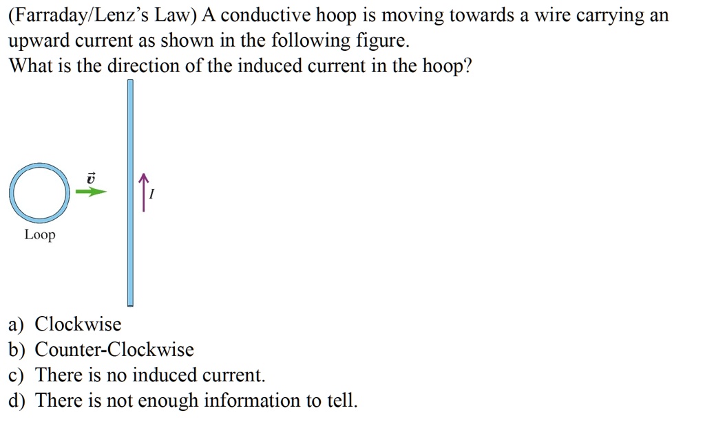faradaylenzs law a conductive hoop is moving towards a wire carrying an upward current as shown ...