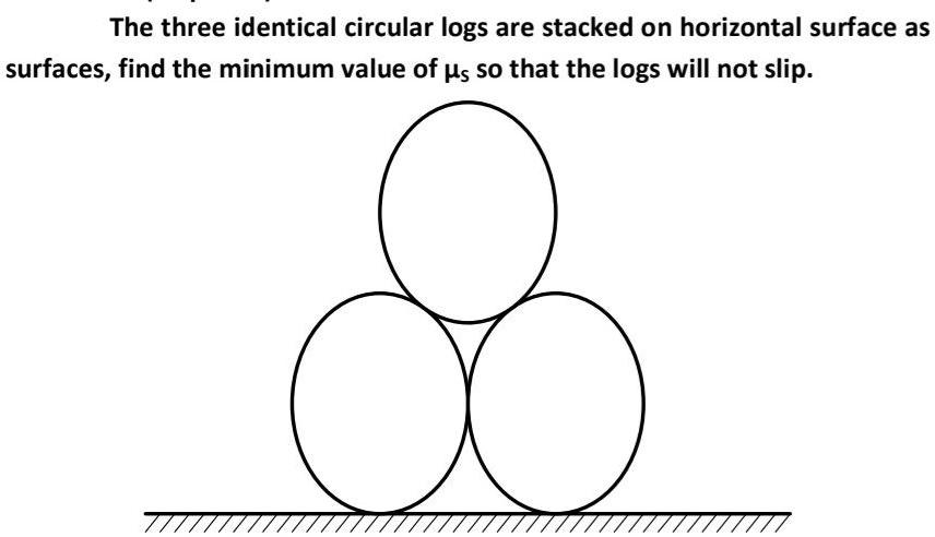 SOLVED: The three identical circular logs are stacked on horizontal ...