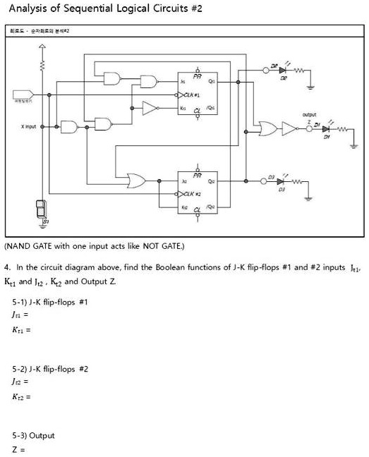 Analysis of Sequential Logical Circuits #2 ??? ????? ???? X Input 1 CLK ...