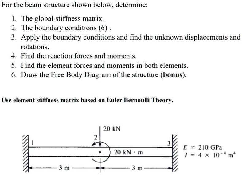 finite elements for the beam structure shown belowdetermine lthe global stiffness matrix 2the ...