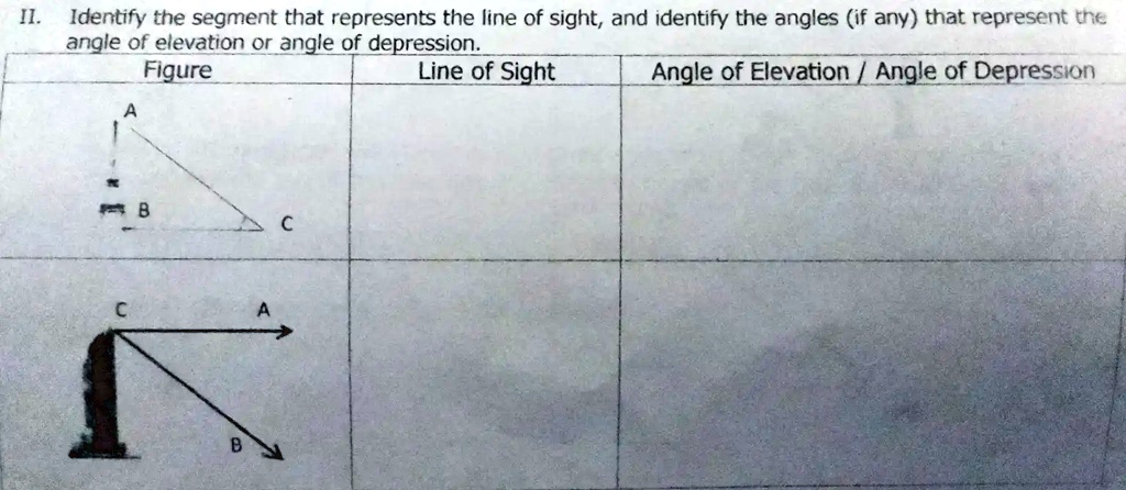 ii identify the segment that represents the line of sight and identify the angles if any that ...