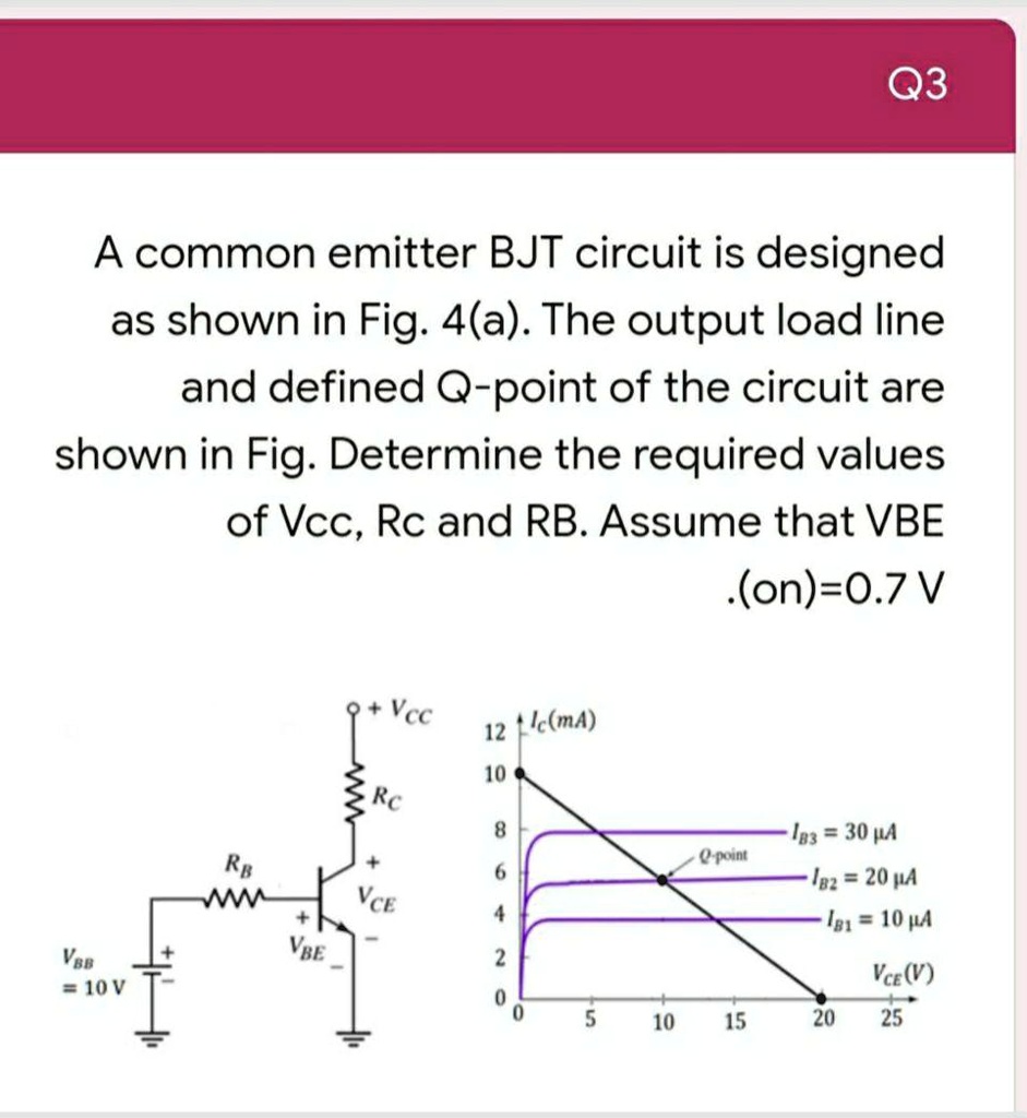 SOLVED: Q3 A common emitter BJT circuit is designed as shown in Fig: 4(a): The output load line ...