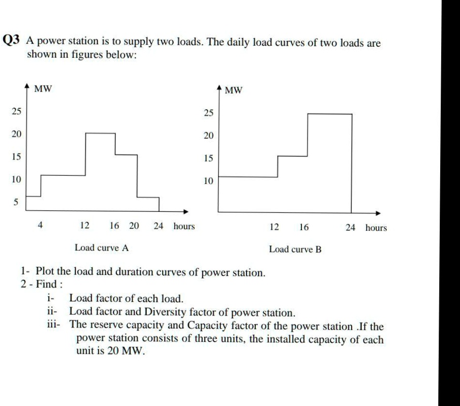 SOLVED: Q3 A power station is to supply two loads The daily load curves ...