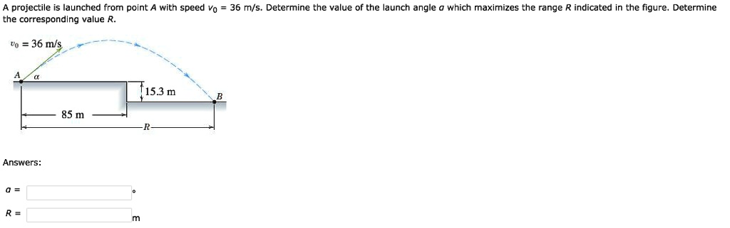 A projectile is launched from point A with speed v0 = 36 m/s. Determine ...