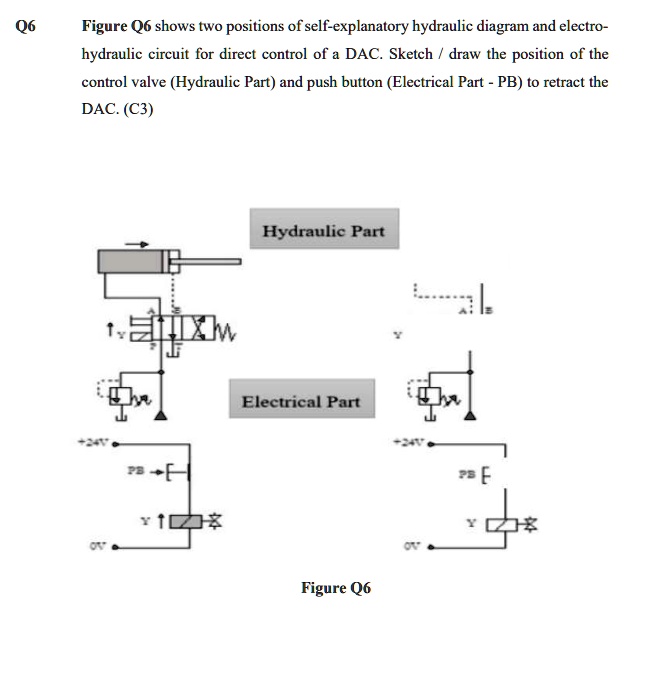 [GET ANSWER] Q6 Figure Q6 shows two positions of self-explanatory hydraulic diagram and electro ...