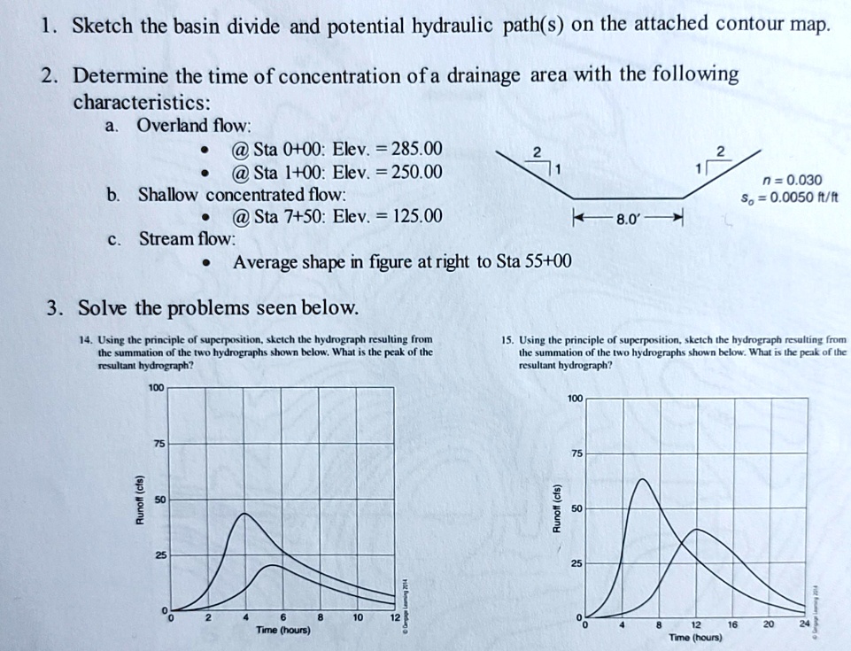 SOLVED: List the steps, please. Sketch the basin divide and potential ...