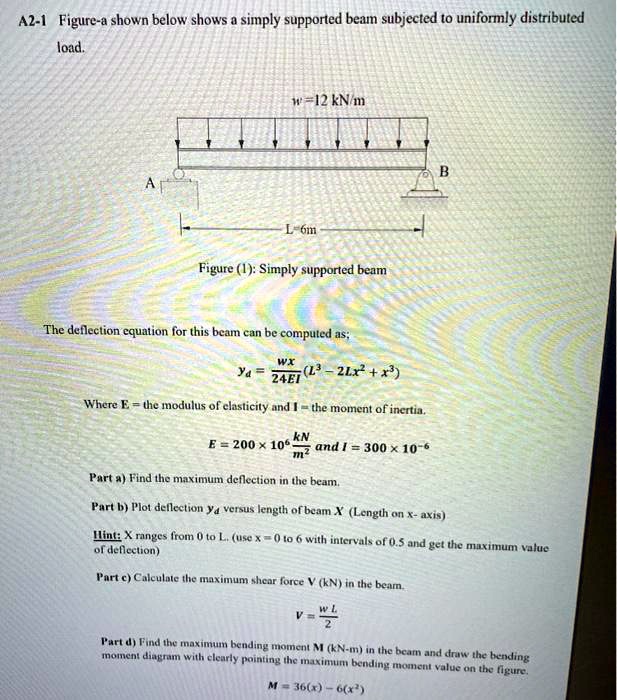 az 1 figure shown below shows simply supported beam subjected to uniformly distributed load 12 ...