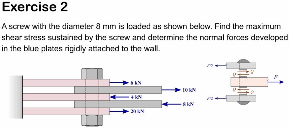 Exercise 2 A screw with the diameter 8 mm is loaded as shown below ...