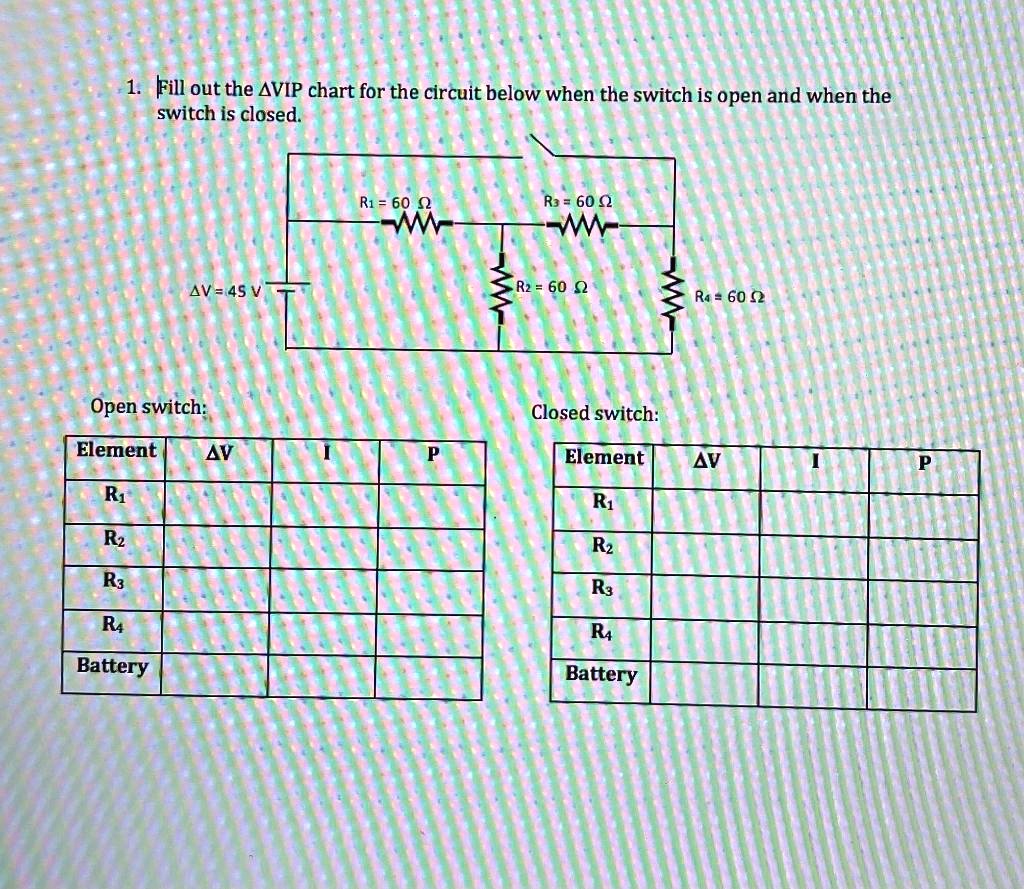 fill out the avip chart for the circuit below when the switch is open ...