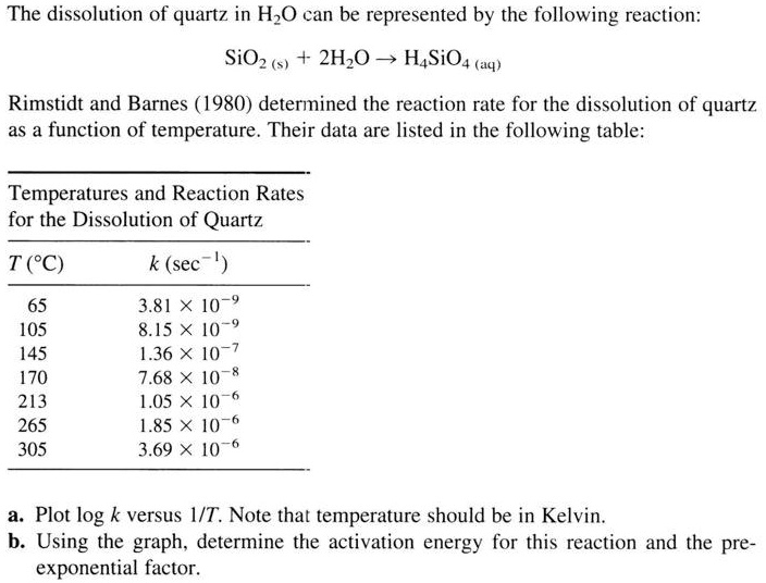 SOLVED: The dissolution of quartz in H,O can be represented by the ...