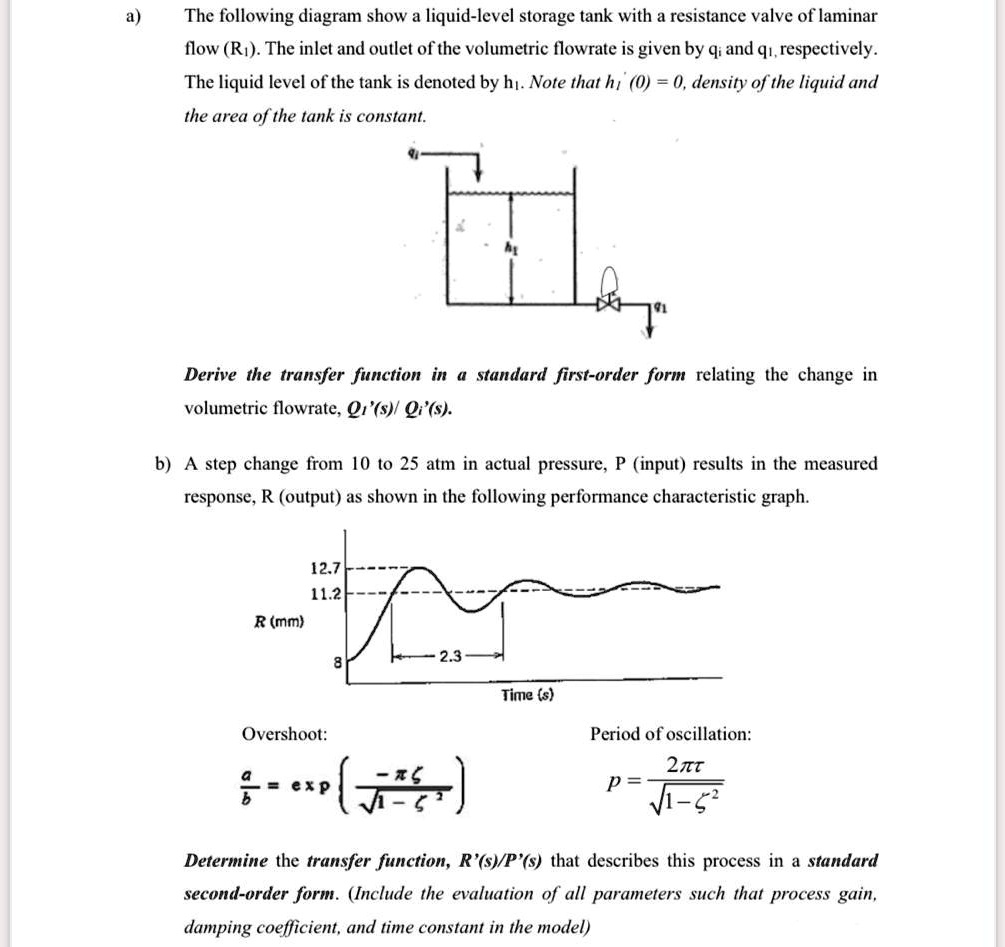 The Following Diagram Shows A Liquid Level Storage Tank With A
