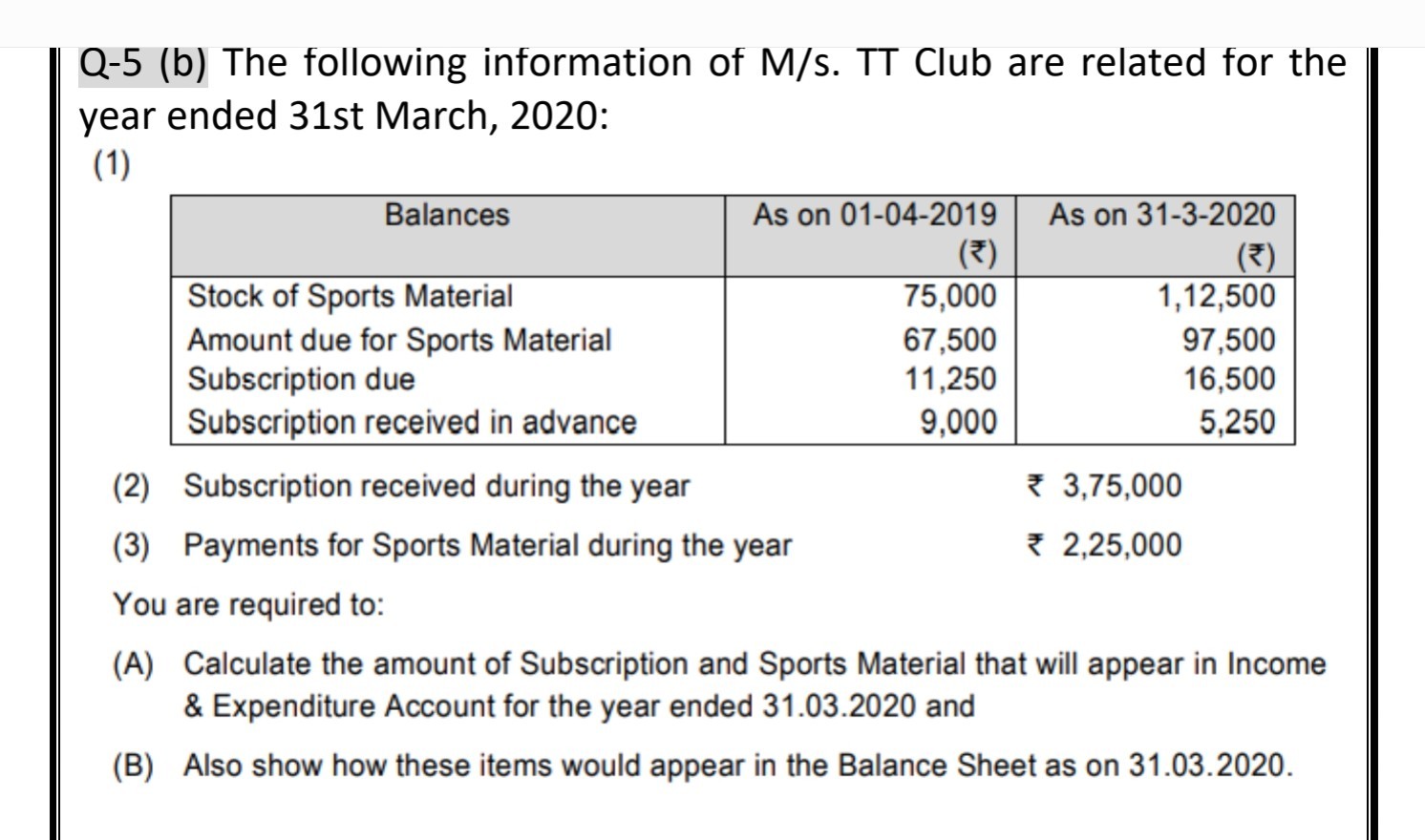 [GET ANSWER] Q-5 (b) The following information of M/s. TT Club are ...
