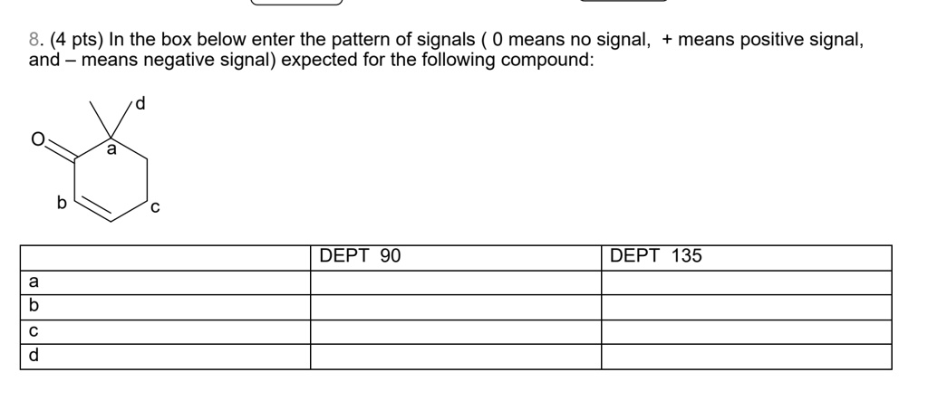 SOLVED:8. (4 pts) In the box below enter the pattern of signals ( 0 ...