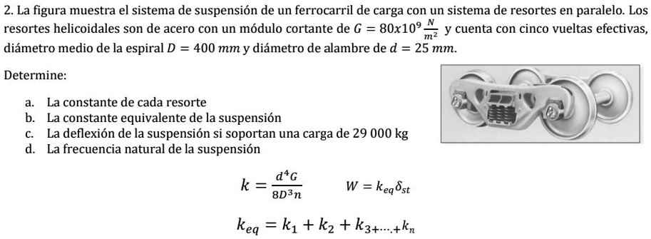 2 the figure shows the suspension system of a freight rail with a ...