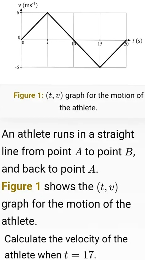 v (ms?¹) 6 0 0 5 10 15 20 t (s) -6 Figure 1: (t, v) graph for the ...