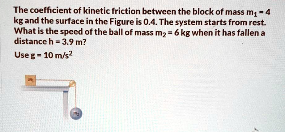 SOLVED: The coefficient of kinetic friction between the block of mass m = 4 kg and the surface ...