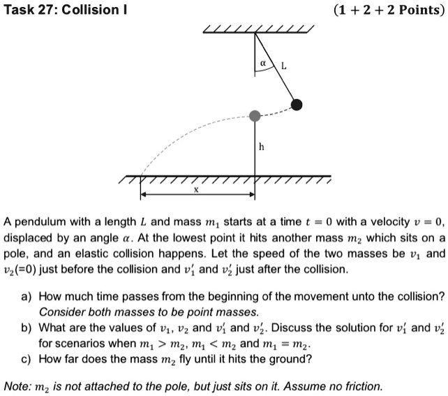 task 27 collision 1 2 2 points a pendulum with a length and mass m ...