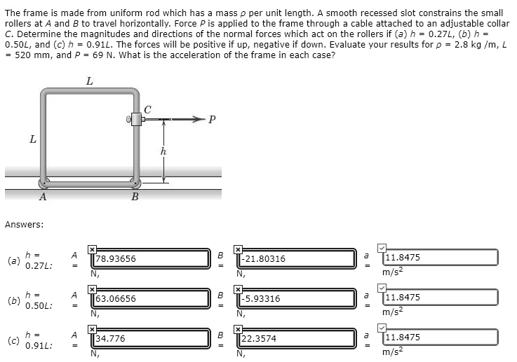 SOLVED: The frame is made from a uniform rod which has a mass p per ...