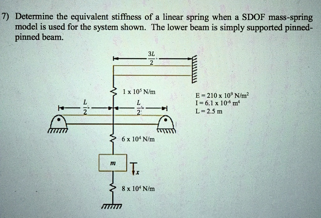 7 determine the equivalent stiffness of a linear spring when a sdof ...