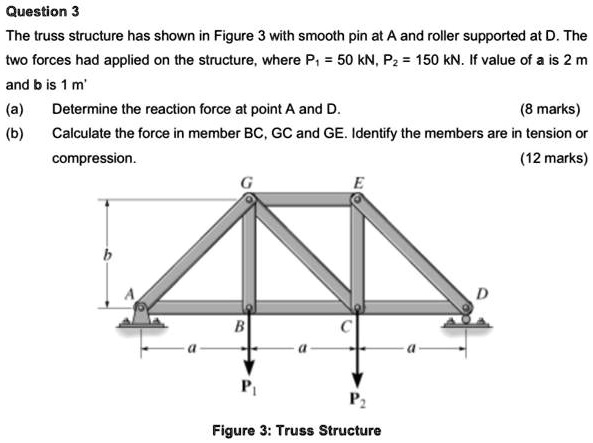 question the truss structure has shown in figure 3 with smooth pin at a ...