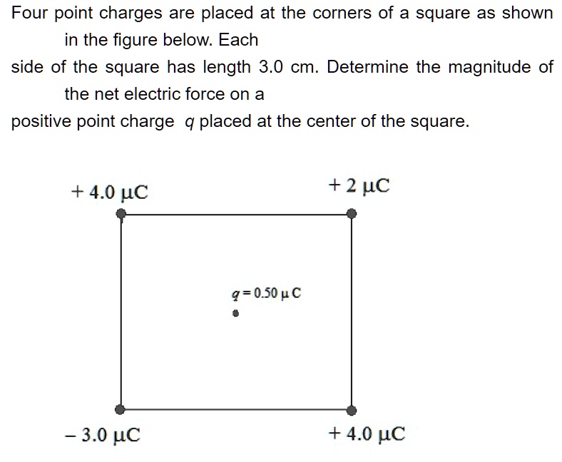 SOLVED: Four point charges are placed at the corners of a square as shown in the figure below ...
