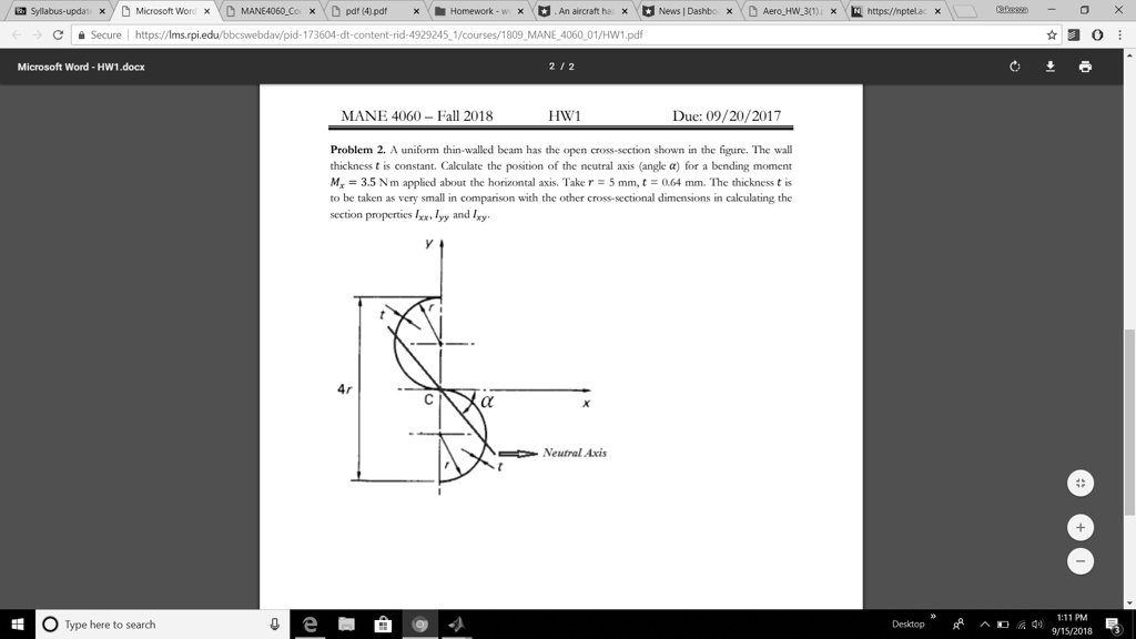 a uniform thin walled beam has the open cross section shown in the ...