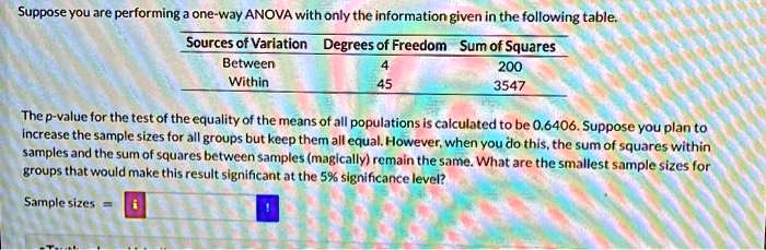 SOLVED: Suppose you are performing a one-way ANOVA with only the information given in the ...