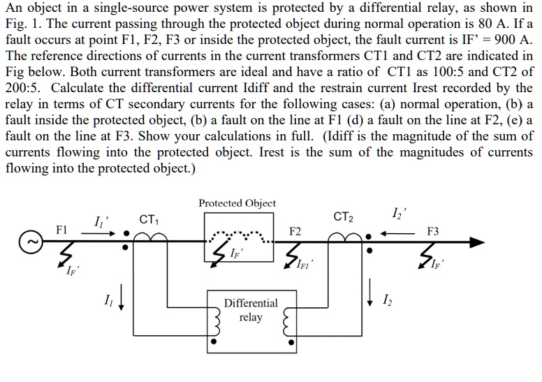 SOLVED: An object in a single-source power system is protected by a ...