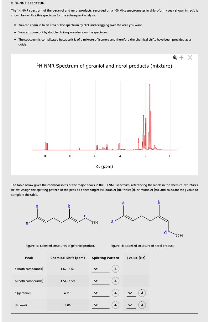 E. 1H-NMR SPECTRUM The 'H NMR spectrum of the geraniol and nerol ...