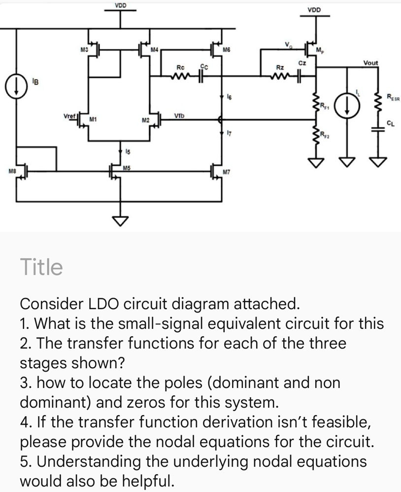 Title Consider LDO circuit diagram attached. 1. What is the small ...