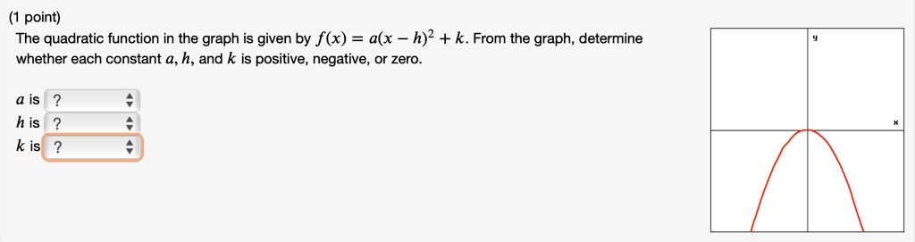 SOLVED: point) The quadratic function in the graph is given by f(x) = a ...