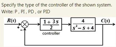 SOLVED: Specify the type of the controller of the shown system: Write ...