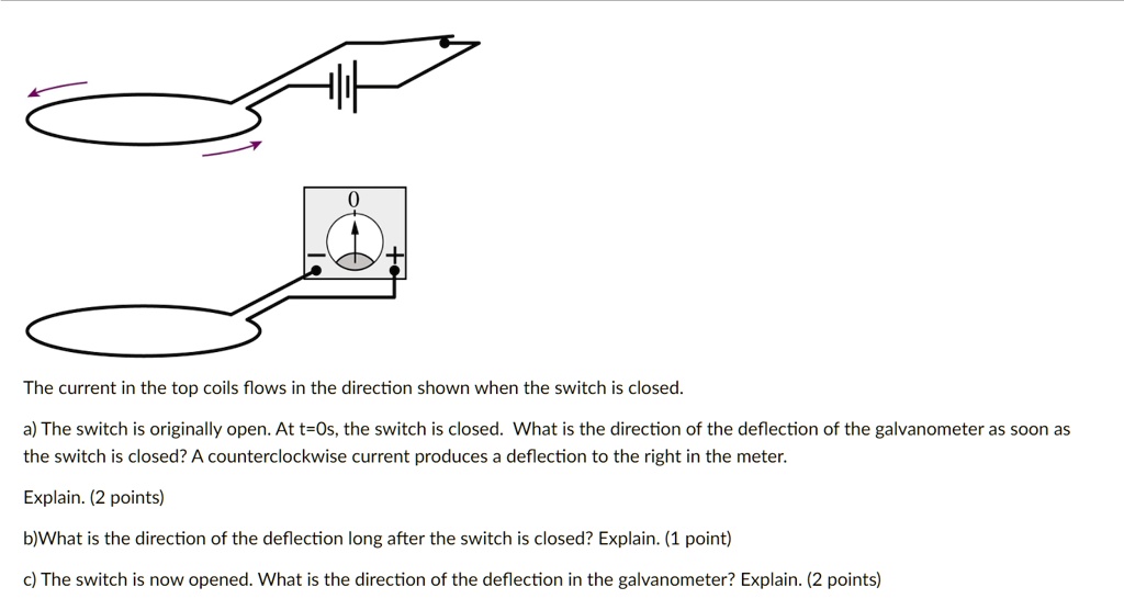 The current in the top coils flows in the direction shown when the ...