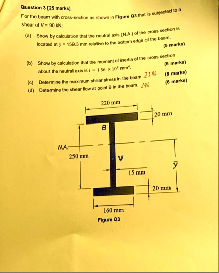 question 3 25 marks for the beam with cross section as shown in figure q3 that is subjected to a ...