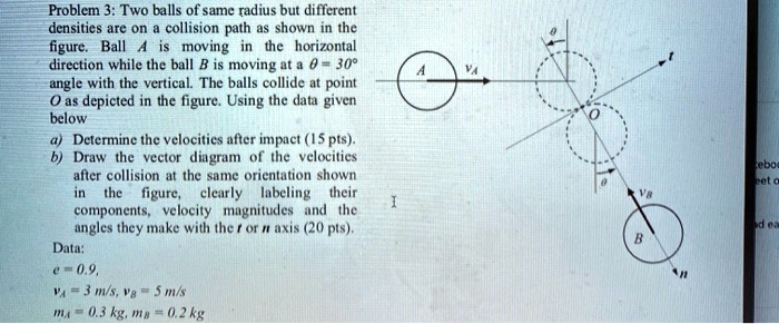 SOLVED: Problem 3: Two balls of the same radius but different densities ...