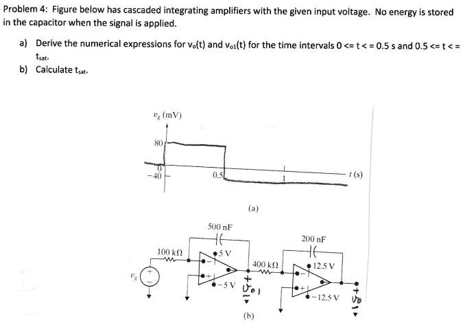 Problem 4: Figure below has cascaded integrating amplifiers with the given input voltage. No ...