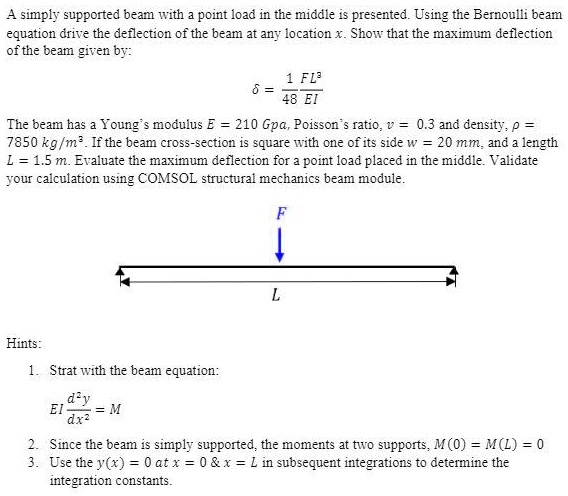 SOLVED: A simply supported beam with a point load in the middle is ...