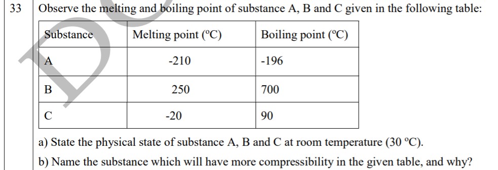 33 Observe the melting and boiling point of substance A, B and C given in the following table ...