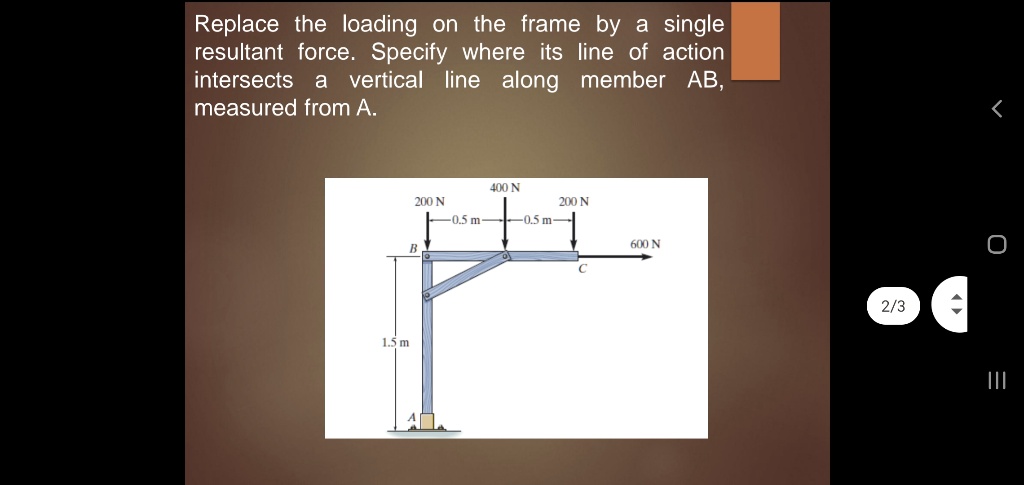 force system resultants replace the loading on the frame by a single resultant force specify ...